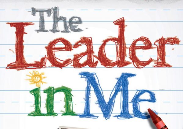 10 Things to make yourself a Successful Leader